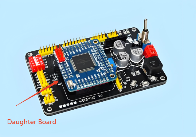 What are Daughter Boards? Daughter Board vs Motherboard ...